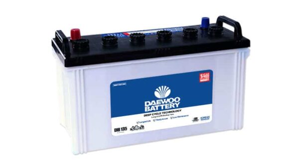 Daewoo Battery – Meri Taqaat Mera Yaqeen
